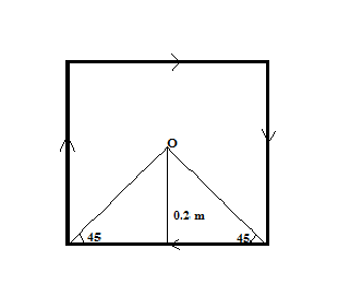 A conductor in the shape of a square with sides of length 0.4m carries ...