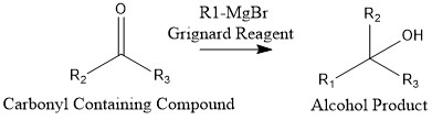 What are Grignard reagents used for? | Homework.Study.com