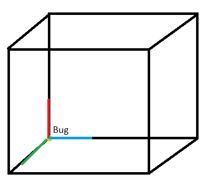 A bug lives on a corner of a cube and is allowed to travel only on the ...