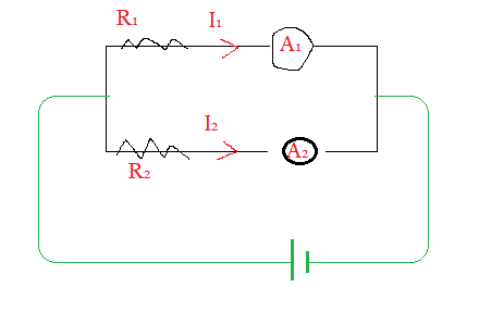 Compare the readings of two ammeters of unequal resistance when placed ...