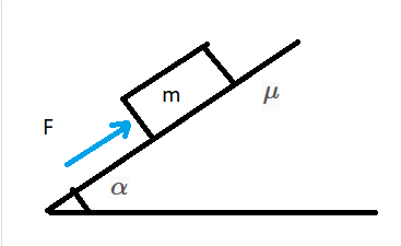 As illustrated below, consider a block that weights m (kg) on a slope ...
