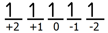 Calculate the spin multiplicity for each of the following octahedral ...