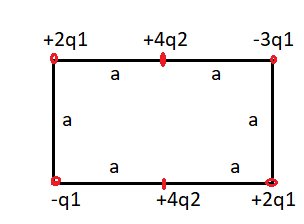 The figure shows a rectangular array of charged particles fixed in ...