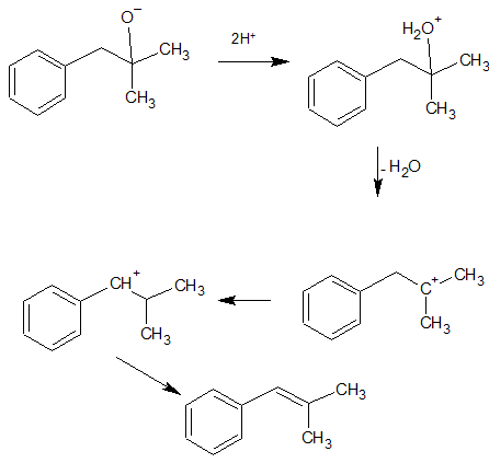 Identify the mechanism by which each of the reaction above proceeds ...