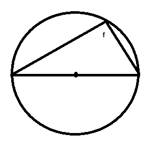 f = ___ | Homework.Study.com