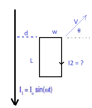 A wire, carries a time-varying current I1, is located at a distance d ...