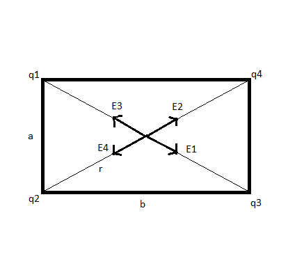 Four charges with equal magnitudes of 7.90 \times 10^{-12} C are placed ...
