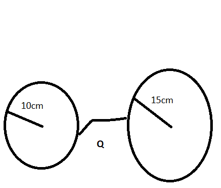 A conducting spherical shell of radius 10 cm has a 25 \mu C charge on ...
