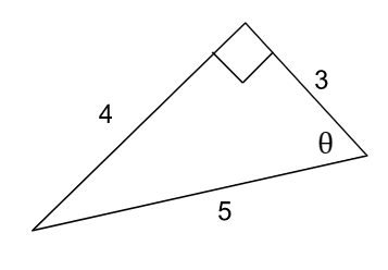 Given the triangle below, find sin(theta). Give an exact answer in ...