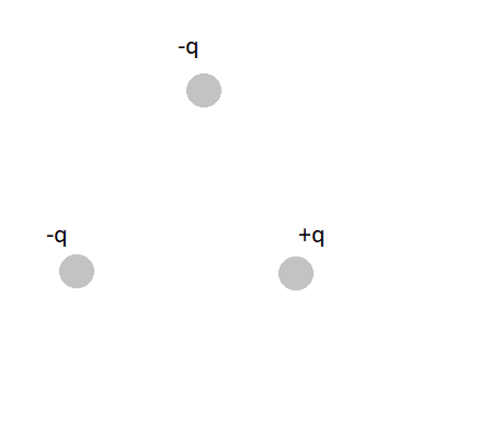 Draw ten (10) equipotential lines and electric field lines for the ...