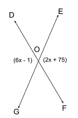 Find the value of x, the angles GOF and GOD. | Homework.Study.com