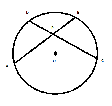Given: Chord AB = chord CD Prove: AP = CP; BP = DP | Homework.Study.com