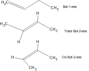 How many different alkenes (including cis / trans isomers) can be ...