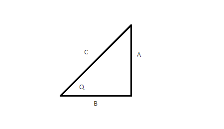 \int \frac {10x^3}{\sqrt {1 - 4x^2}} dx For trigonometric substitution ...