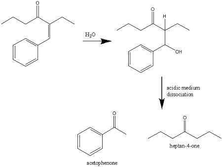 What carbonyl starting materials are needed to prepare the below ...