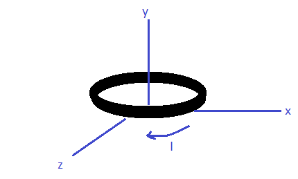 The coil in the figure carries current i=2.27 A in the direction ...