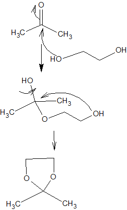 Why do acetal-forming reactions that use ethylene glycol have more ...