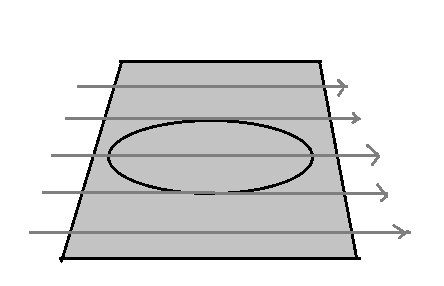 A circular wire loop (radius R, mass M) carries a constant current (I ...