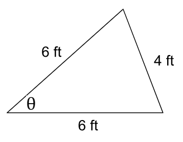 A triangular truss is shown in the figure. Find angle theta. (Do not ...