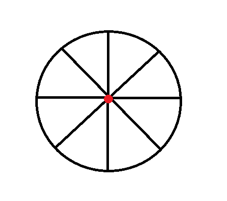 Can a pie be cut into more than seven pieces by making only four ...