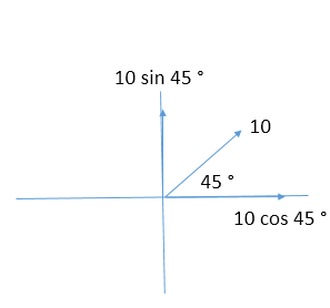 Find the vector components along the directions noted in parentheses. a ...