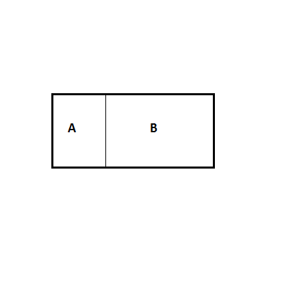 A rigid tank has initially two compartments separated by a divider as ...