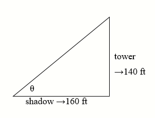 A tower that is 140 feet tall casts a shadow 160 ft long. Find the ...