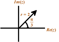 Express the complex numbers in the form re^{io} and draw an arg and ...