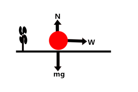 How do Newton's Laws apply to this situation: a ping pong ball rolling ...