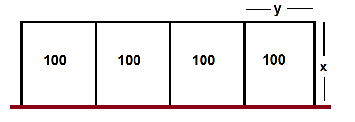 A rancher plans to make four identical and adjacent rectangular pens ...