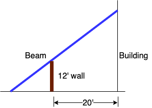 The 12-ft wall shown here stands 20 ft from the building. Find the ...