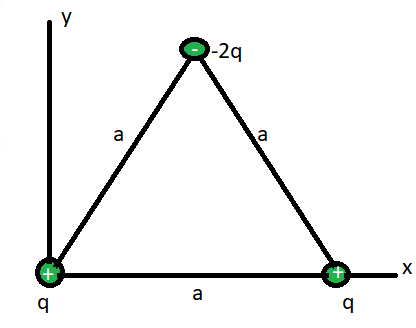 What is the net electric force on the charge located at the lower right ...