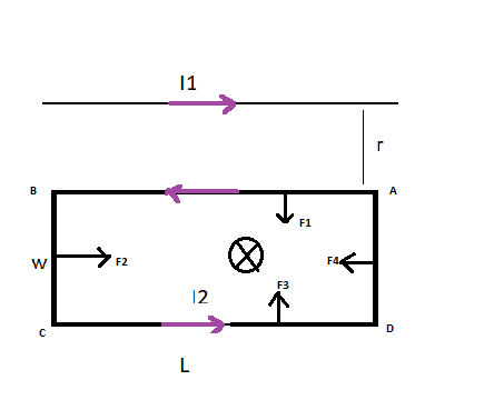 The figure below shows a long straight wire near a rectangular current ...