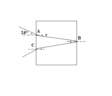 Recall that the index of refraction of a medium is slightly different ...