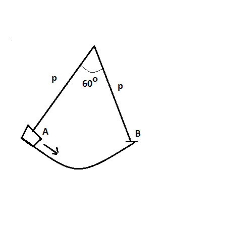 When the motorcyclist is at A, he increases his speed along the ...