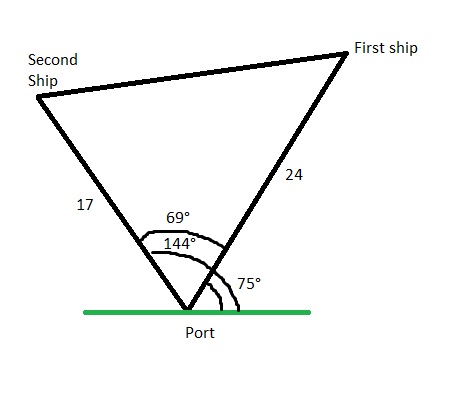 One ship leaves a port at 1:00 P.M. traveling at 12 mph at a heading of ...