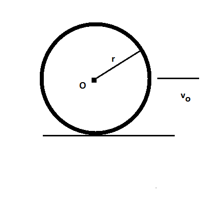 Kinetic Energy of a Rolling Bicycle Wheel The bicycle wheel shown in ...
