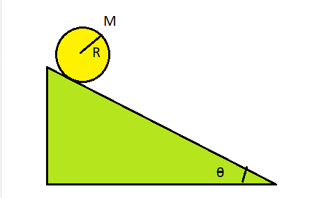 A solid sphere of mass M and radius R rolls without slipping down a ...