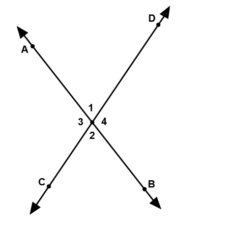 Use the diagram below to answer the following: a) If m 1 = 35 , then ...
