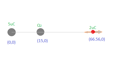 A charge of 5.0 micro C is located at x = 0 cm, y = 0 cm. Another ...