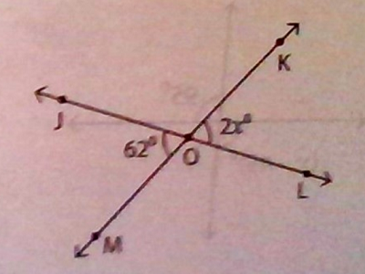 Find the value of x and the measure of angle MOL. | Homework.Study.com