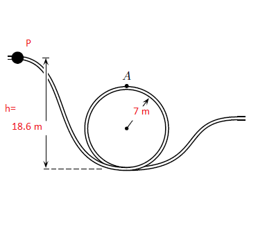 A bead slides without friction around a loopthe-loop. The bead is ...