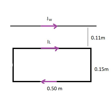 A rectangular current loop is located near a long, straight wire that ...