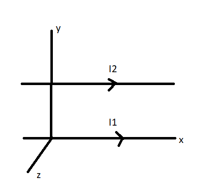 Two long, parallel conductors, separated by 14.0 cm, carry currents in ...