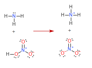 Consider the reaction below to answer the following question(s). a) Use ...