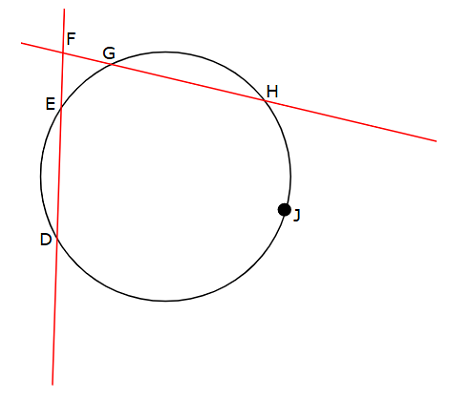 Secants DF and FH intersect in the exterior of a circle, the arc DJH ...