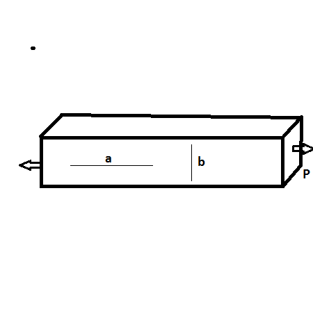 A rectangular metal bar (shown below) is placed under tensile load P ...