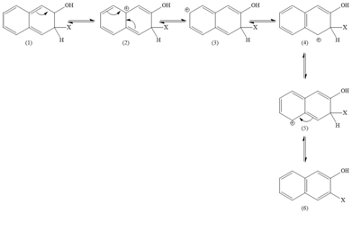 During the coupling reaction, why does the coupling occur in the 1 ...