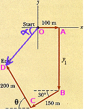 A person going for a walk follows the path shown in the figure, where y ...