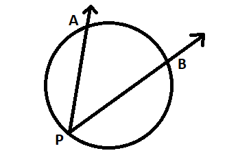 Find the measure of each arc AB. Show all the steps. \angle APB = 108^o ...